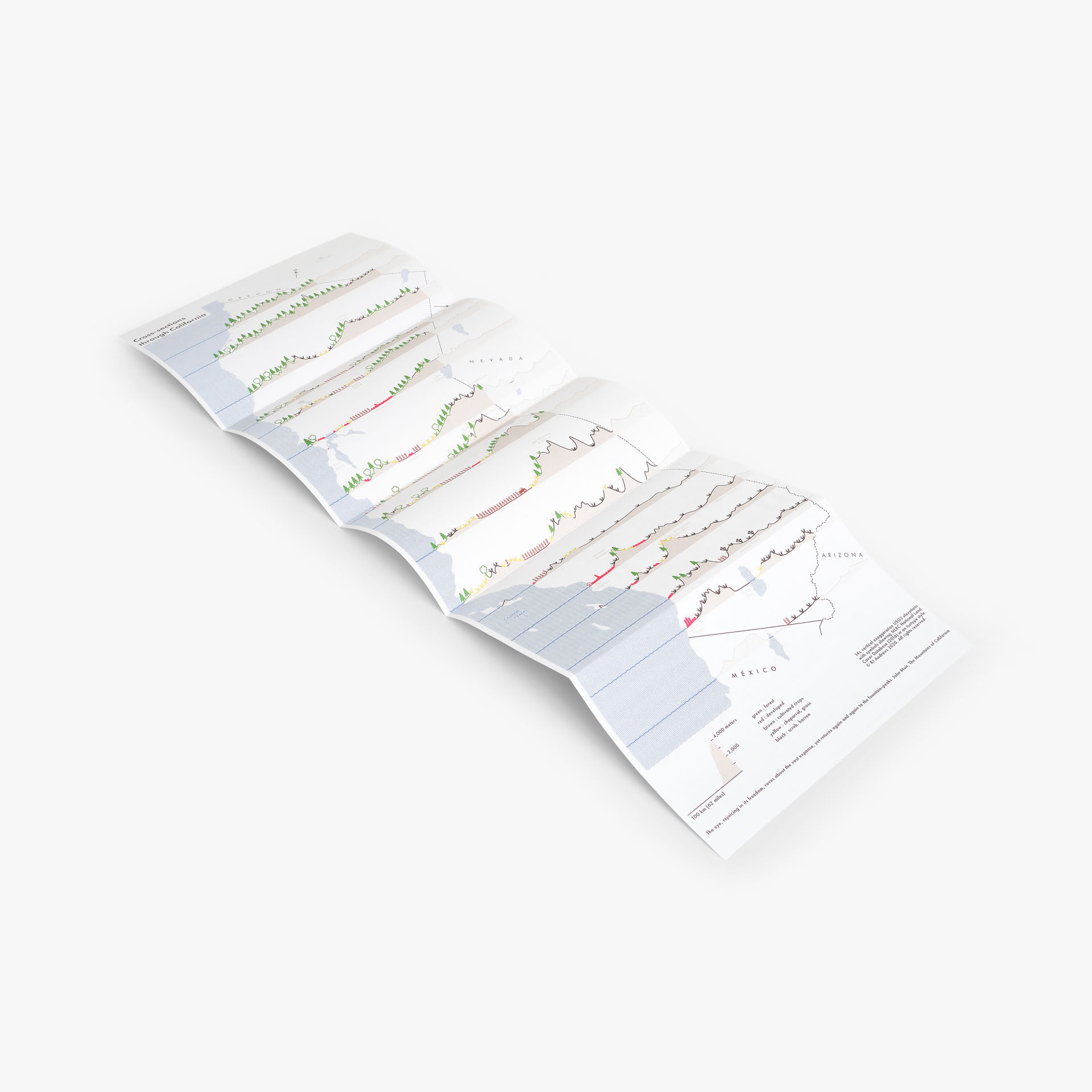 Wrapped Stepped Double Parallels | 5 Fold Brochure | Smartpress