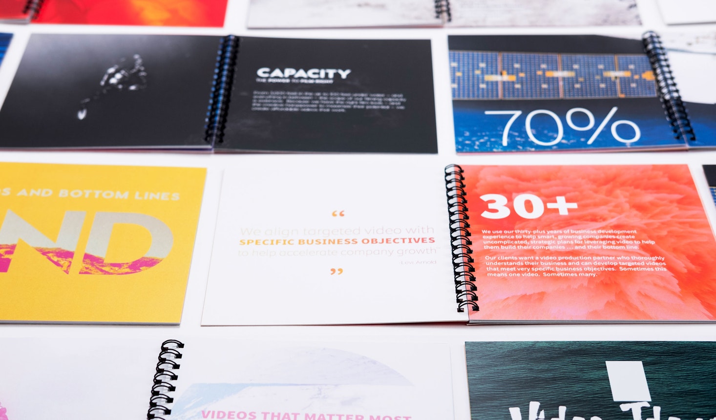 Booklet Printing FAQ | Support