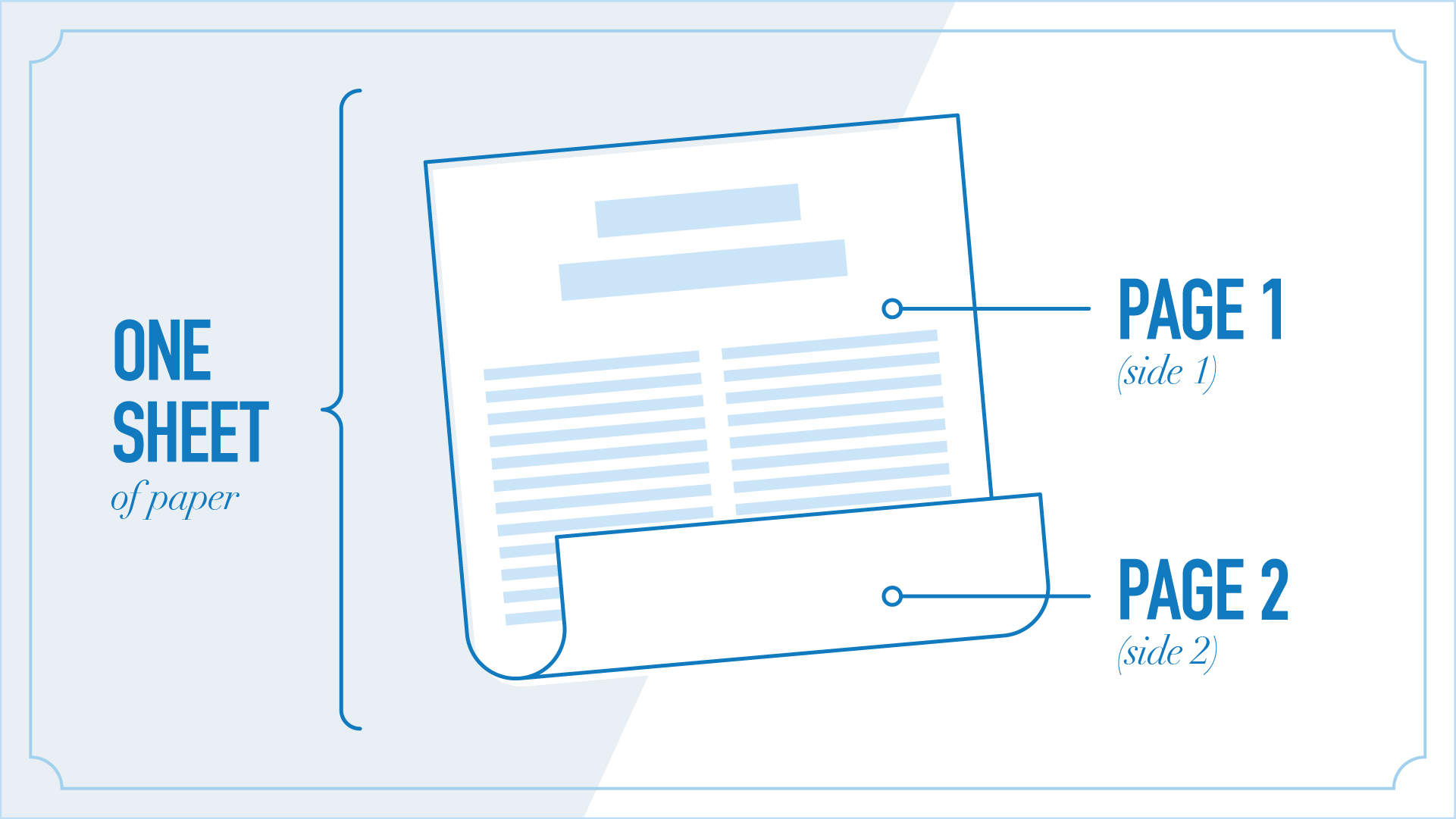 How To Count Pages And Sheets Support